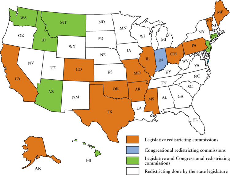 Figure 6 1 Independent Redistricting Commissions